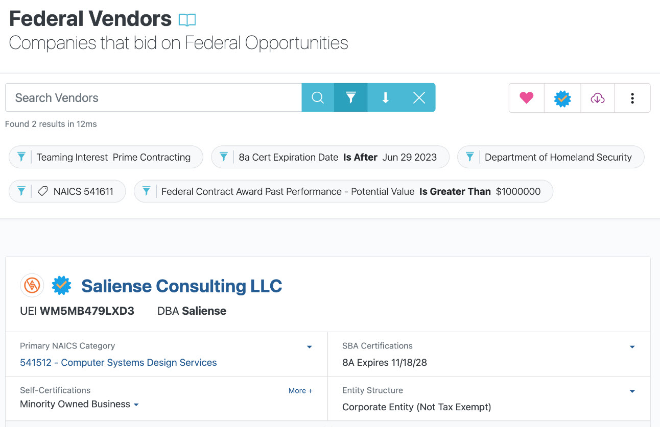 Government Market Intelligence Review – Federal Government Market ...
